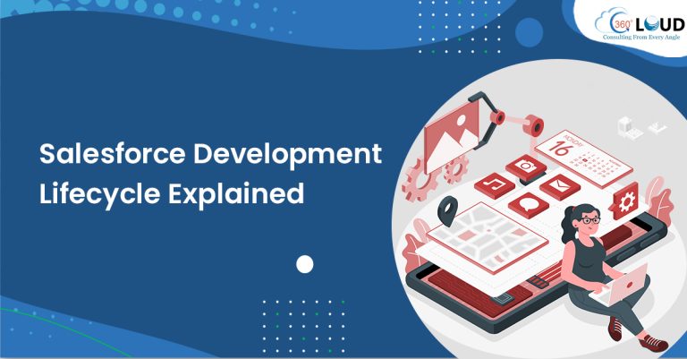 Salesforce Development Lifecycle Stages for a Successful Product