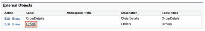 Interact with the external data using External Objects in Salesforce ...